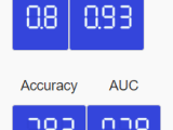 Classification Model Simulator App Using Dash In Python