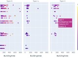 Plotly Library Interactive Plots In Python With Plotly A Complete Guide
