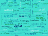 What Is Word Cloud Guide To Create A Word Cloud In Python