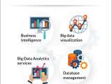 The Origin Of Big Data Analytics Analytics Vidhya