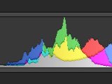 Histogram Bin Labels Matplotlib At Meg Mullen Blog