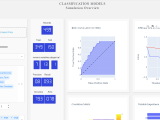 Develop Data Visualization Interfaces In Python With Dash At Mickey