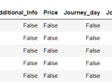 Flight Fare Prediction Using Machine Learning Analytics Vidhya