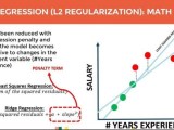 Regularization In Machine Learning Analytics Vidhya