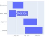 Plotly Library Interactive Plots In Python With Plotly A Complete Guide