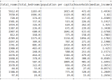 Data Preprocessing Using Pyspark S Dataframe Analytics Vidhya