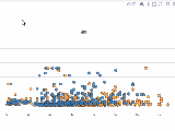 Interactive Data Visualization Plots With Plotly And Cufflinks