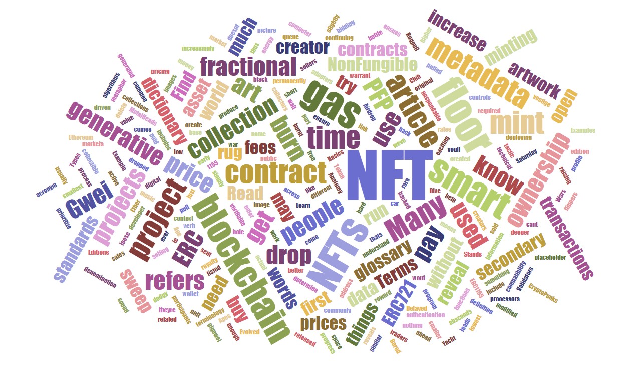 The Non-Fungible Cheat Sheet – NFT words for beginners
