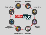 What Makes Open Edx Powered Platforms Unique