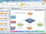 Flowchart Diagram Maker Wikipedia Flowchart Wiki Flowchart Example