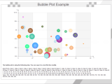 Bubble Plot Free Bubble Plot Templates