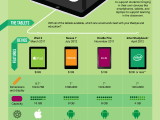 How To Use Graphic Tablet For Teaching At Emily Marsh Blog
