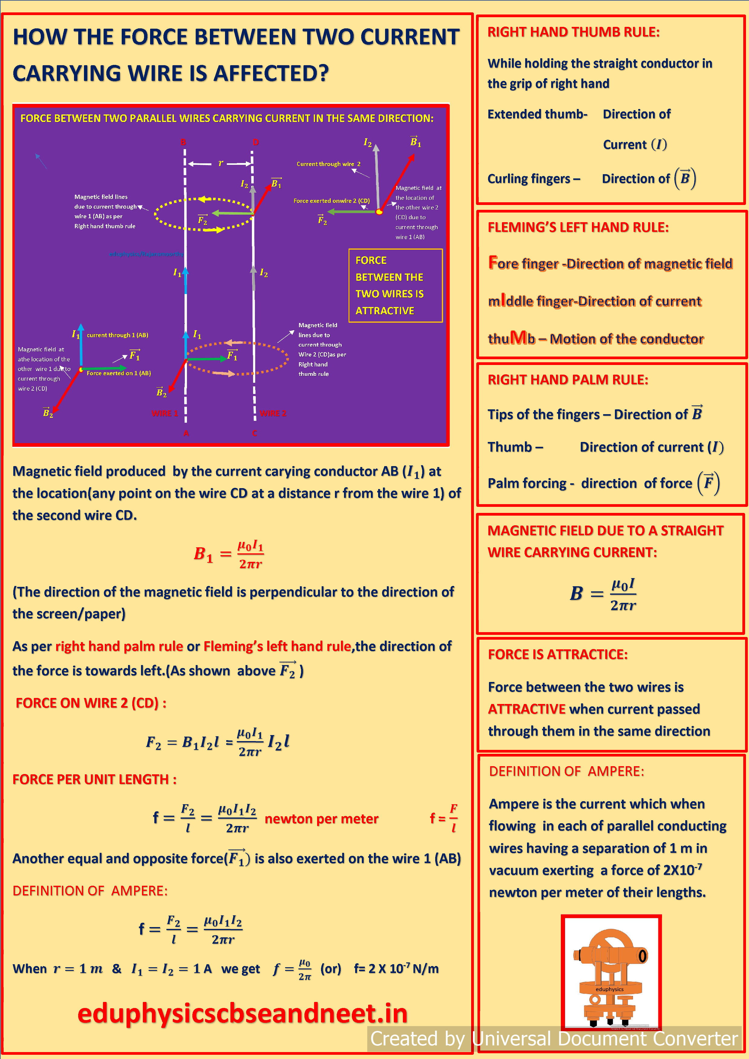 CBSE PHYSICS, NEET PHYSICS, JEE PHYSICS Physics, Cbse Neet, Cuet, Jee ...