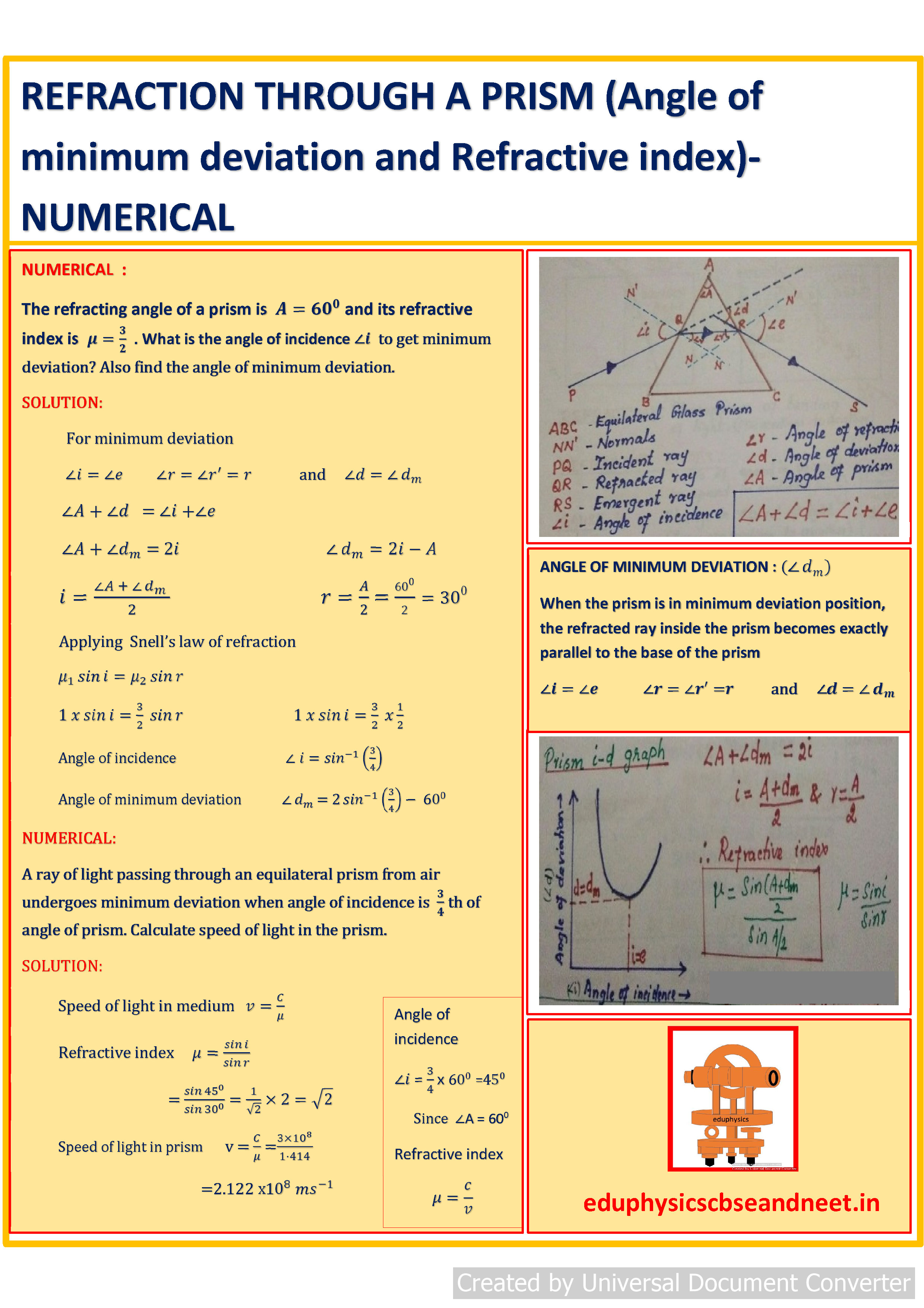 REFRACTION THROUGH A PRISM (Angle of minimum deviation and Refractive ...