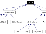 Kig Python Scripting Api Object Class Reference Kig Python Scripting Api