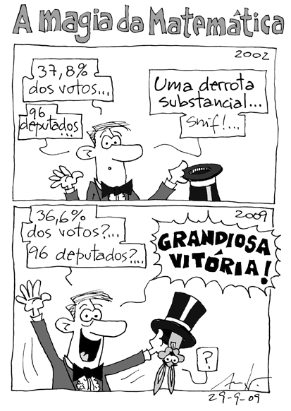 O Cartoon (Mágico) Do Antero | A Educação do meu Umbigo