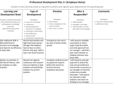 Staff Training And Development Plan Examples Infoupdate Org