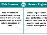 Difference Between Web Browser And Search Engine