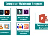 Examples Of Multimedia Programs Creation And Playback Programs