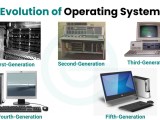 Computer Operating Systems How To Install Microsoft Windows From