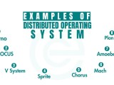 Examples Of Distributed Operating Systems