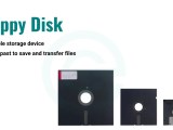 What Is Floppy Disk History Types Components
