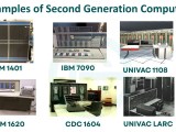 Examples Of Second Generation Computers