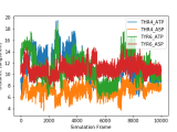 Plotting And Data Visualization Python Scripting For Computational