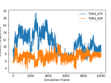 Plotting And Data Visualization Python Scripting For Computational
