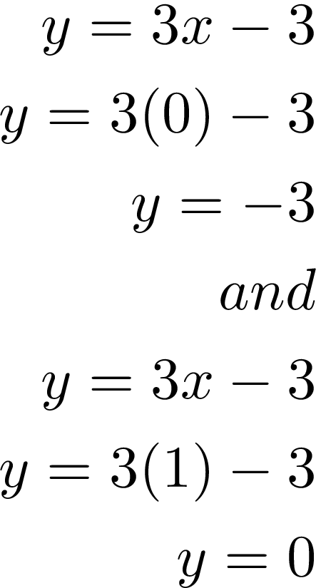 Solving a System of Non-Linear Equations | educational research techniques
