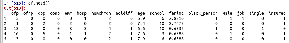 Support Vector Machines Classification with Python | educational ...