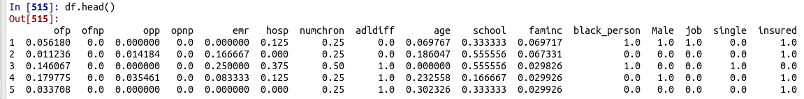 Support Vector Machines Classification with Python | educational ...