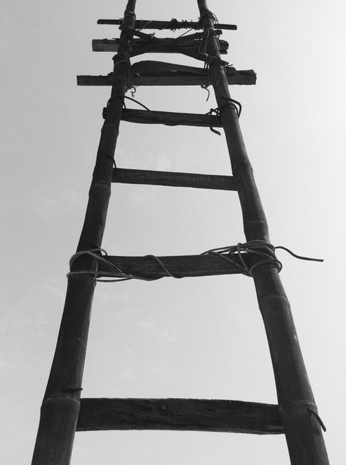 Adaboost Regression With Python Educational Research Techniques