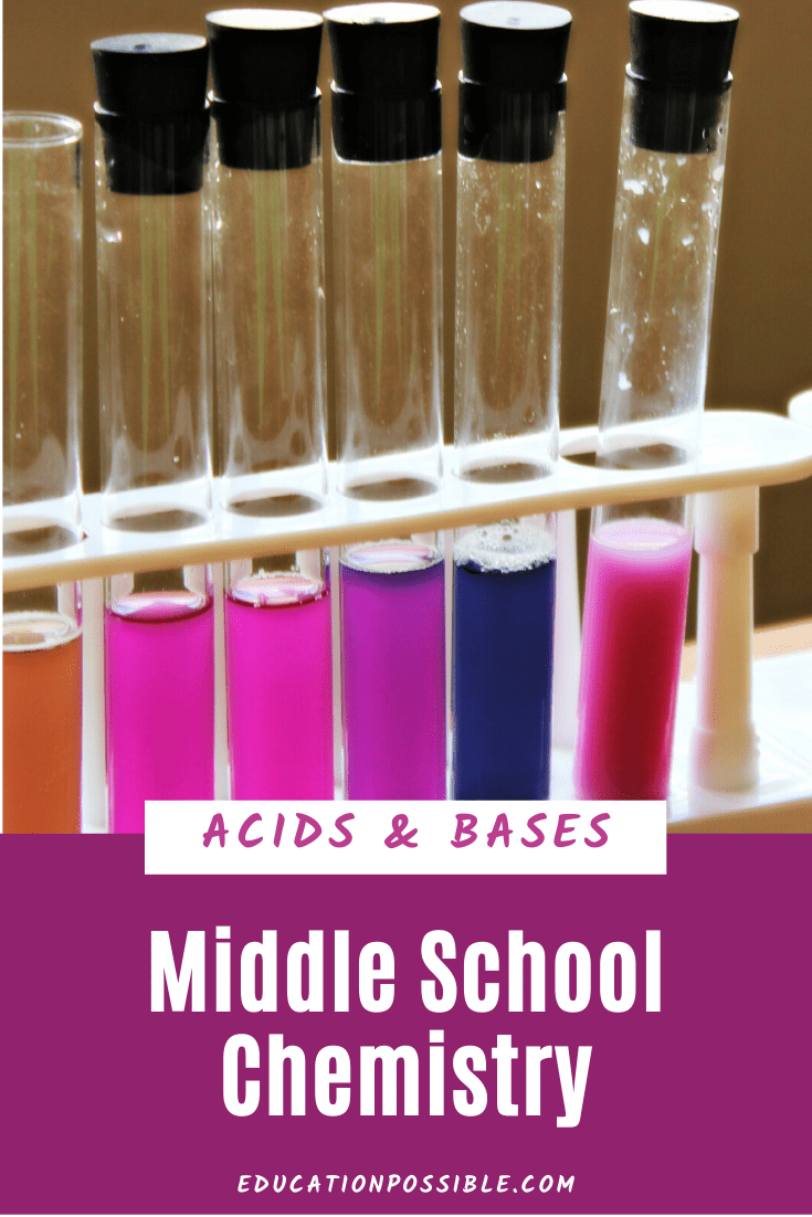 Acids And Bases Experiments For Middle School acids-and-bases-experiments-for-middle-school