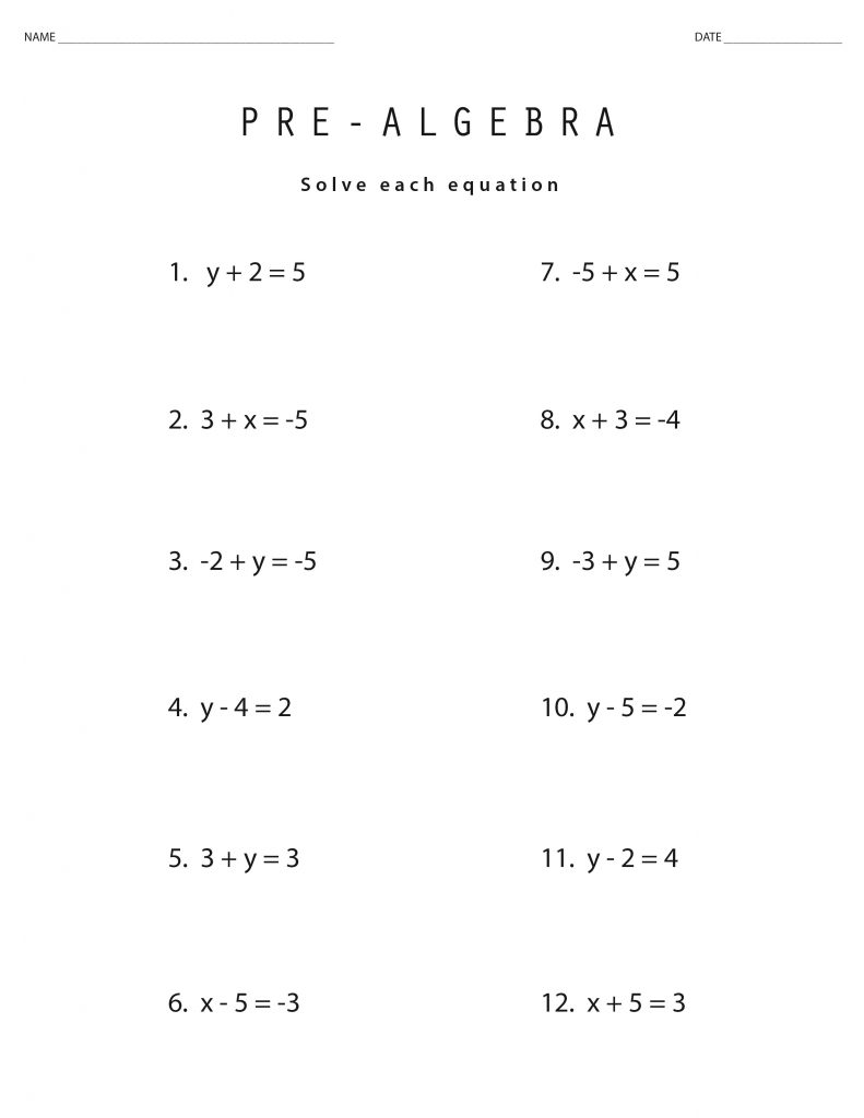 Practice Algebra Math Problems - Premium Vintage Wallpaper Gallery - 8K