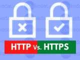 Hypertext Transfer Protocol Http Https Difference Work Type Proxy