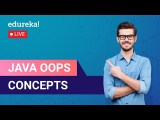 Java Oops Concepts In 60 Minutes Object Oriented Programming Java