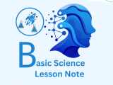 Complete Jss1 Basic Science Lesson Notes And Plans