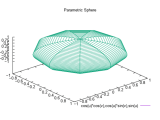 Gnuplot Edusoft Discovery Planet