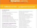 Career Ready Elective Courses Edynamic Learning