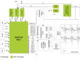 Motor Control Reference Design For 24v Bldc Pmsm Foc Automotive Systems