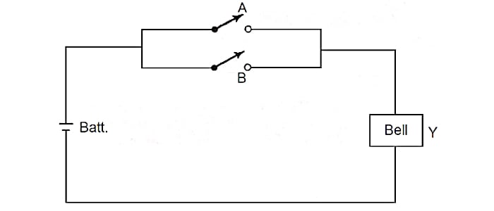 Electrical Circuit Of Logic Gates - Circuit Diagram