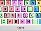How To Type Faster The Complete Guide Effectiviology