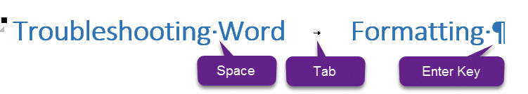 How To See Word Formatting Efficiency 365 How To See Word Formatting Efficiency 365