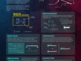 Summary Sheets The Efficient Engineer