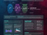 Summary Sheets The Efficient Engineer