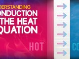 Understanding Conduction And The Heat Equation The Efficient Engineer