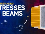Understanding Stresses In Beams The Efficient Engineer