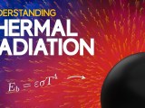 Understanding Thermal Radiation The Efficient Engineer