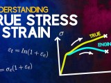 Understanding True Stress And True Strain The Efficient Engineer